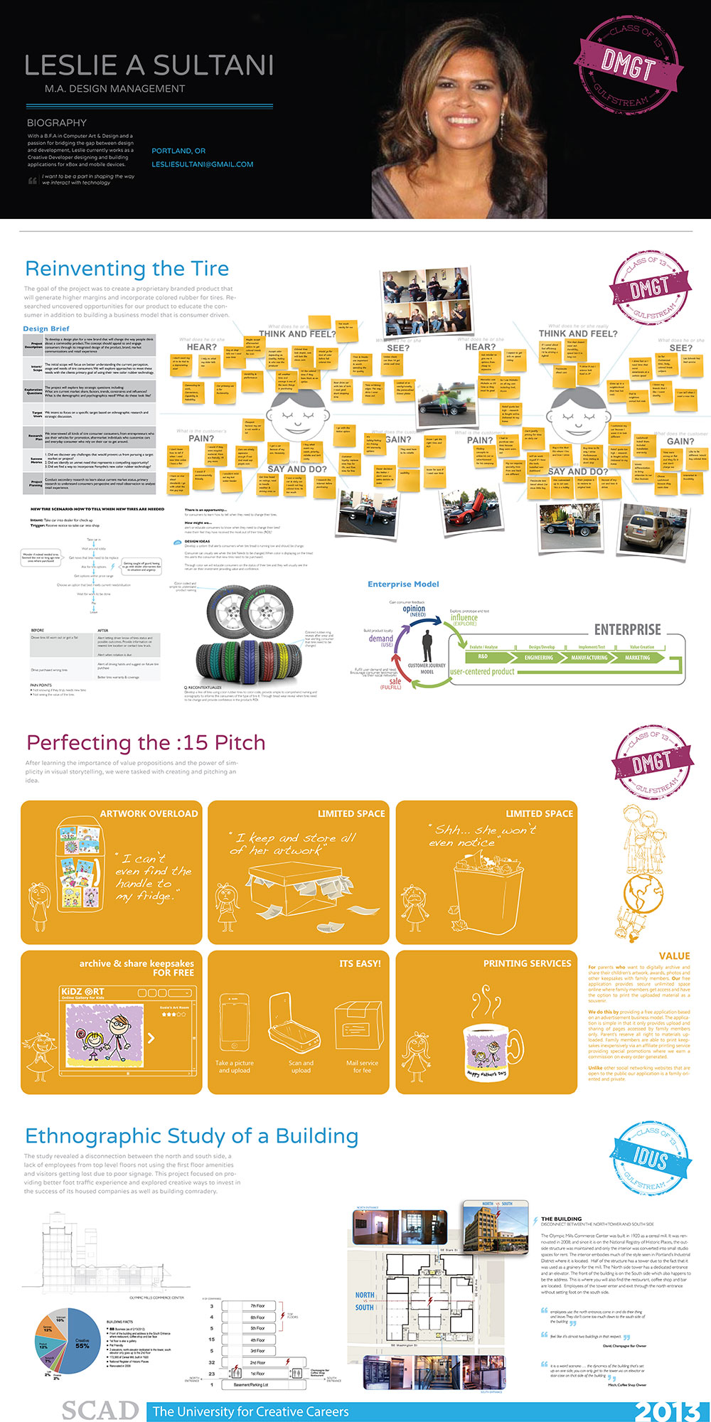 SCAD 2013 Senior Poster – Leslie Sultani
